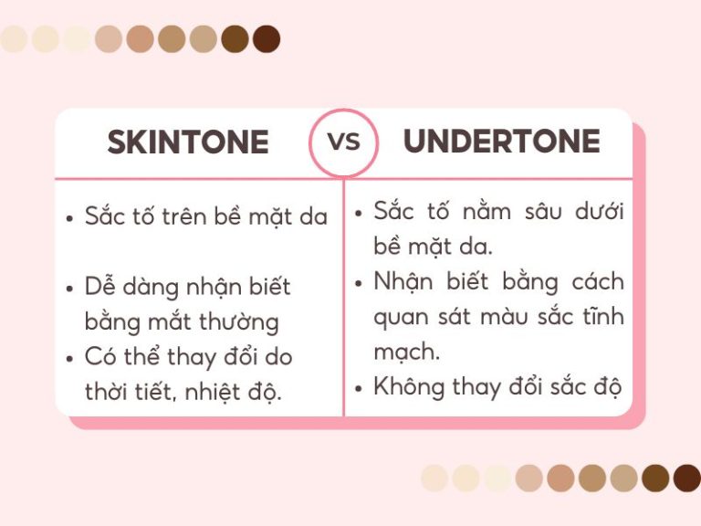 Undertone là gì? Cách xác định skintone và undertone